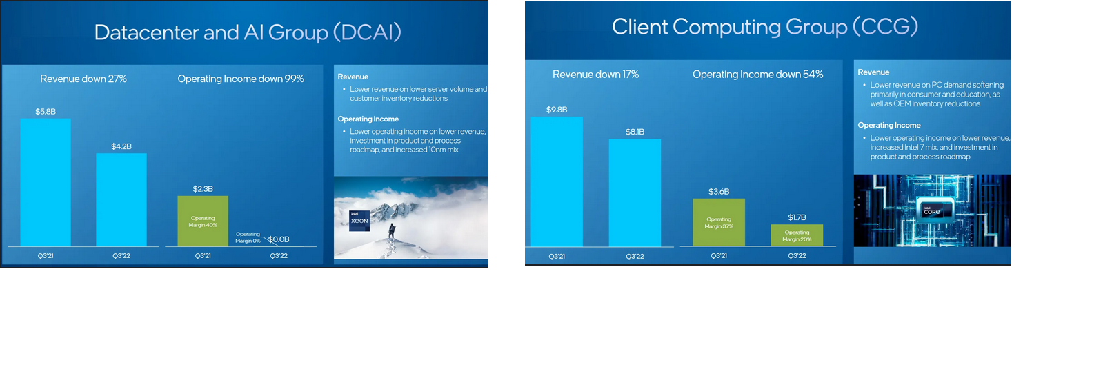 Intel Data Center GPU Flex Series Receives New TensorFlow Acceleration
