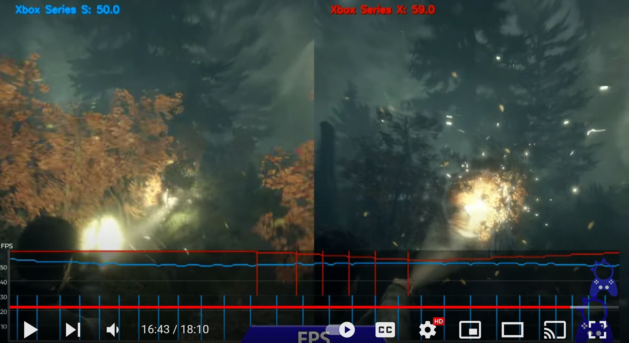 Discussion: Alan Wake Remastered PC Graphics RTX 3080 Comparison Shows ...