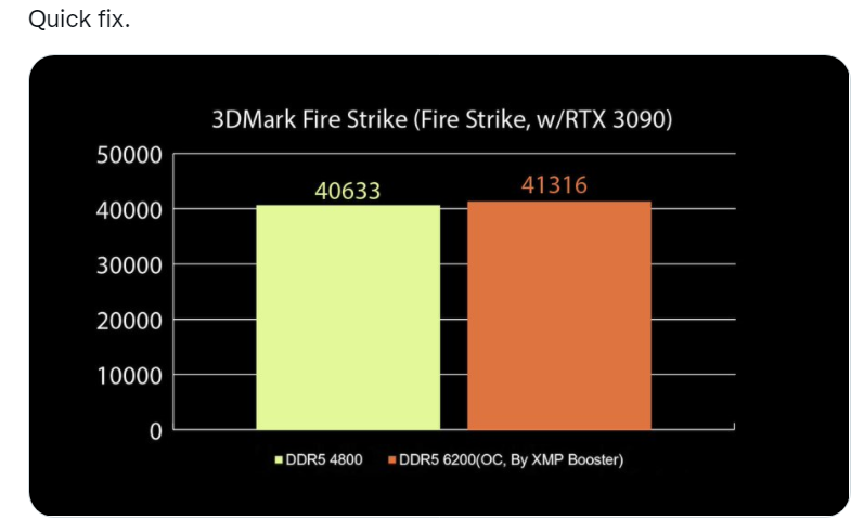 AMD Zen 4D 'Dense' Core For Next-Gen Ryzen & EPYC CPUs Detailed: Up To ...