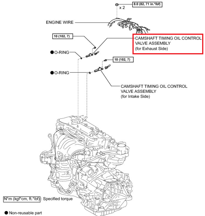 Code P0014 Camshaft Position 'B' Timing Over-Advanced or System ...