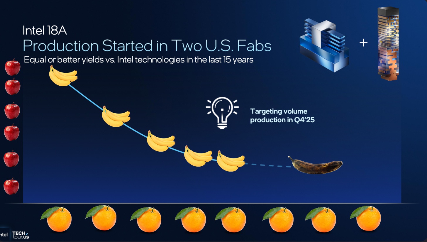 Discussion: AMD Unveils Radiance Cores, Neural Arrays & Universal ...