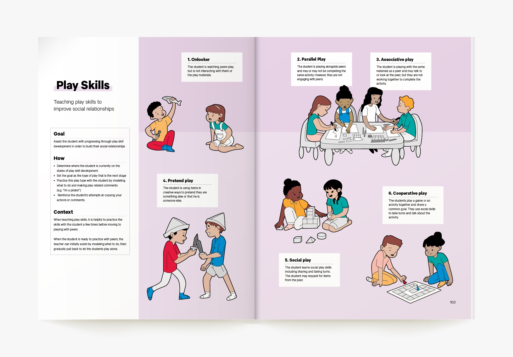 ABA Rocks: A Behavior Analysis Blog