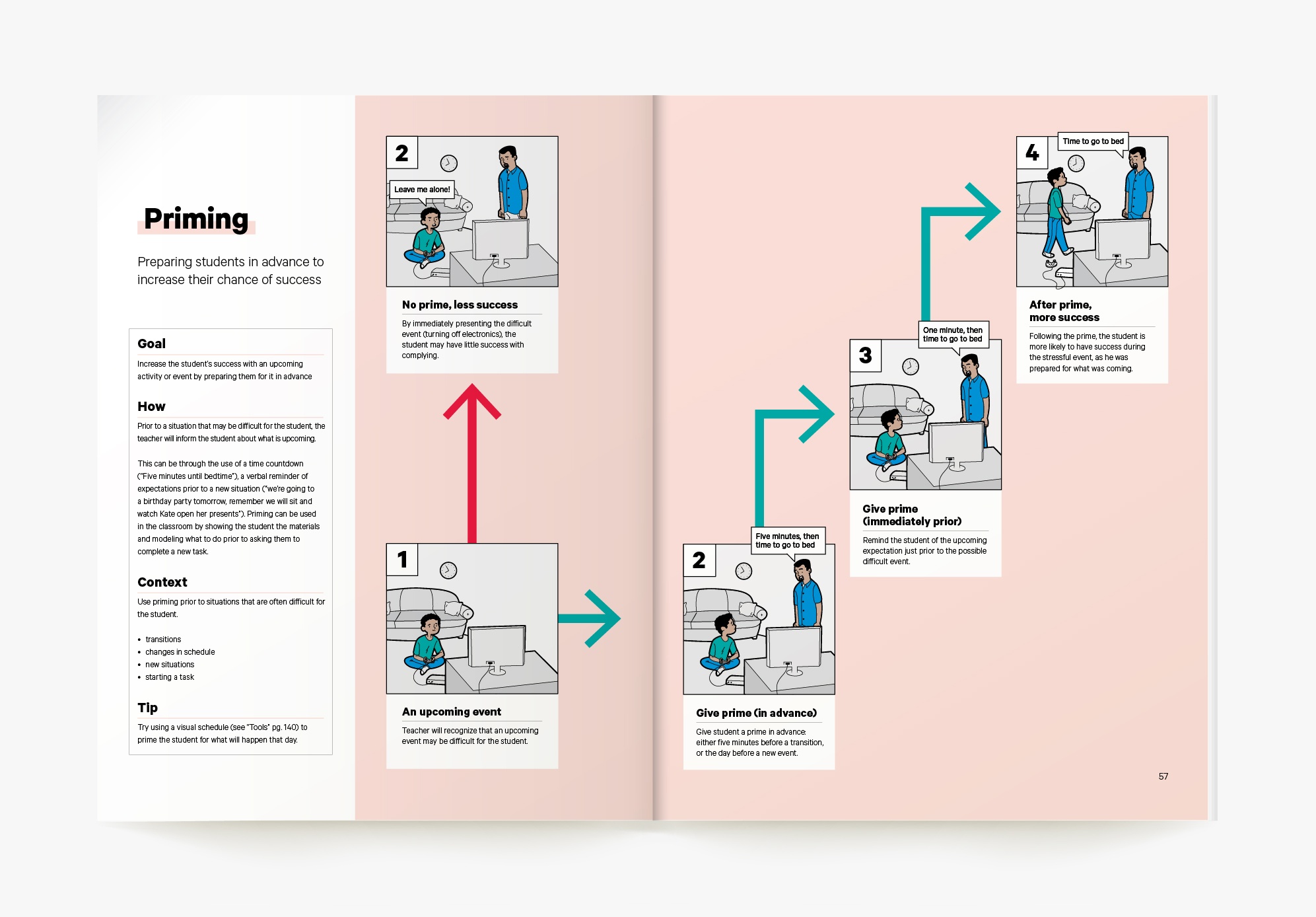 ABA Rocks: A Behavior Analysis Blog