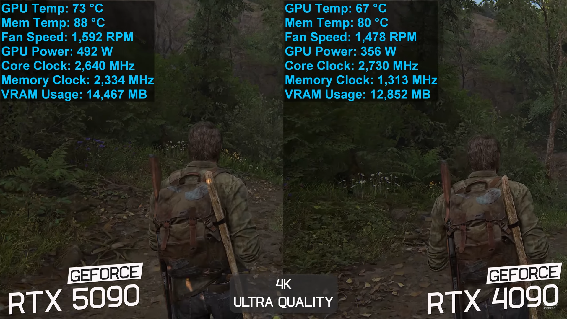 Discussion: AMD Ryzen 9 9950X3D Shows 14% Single Thread Performance ...