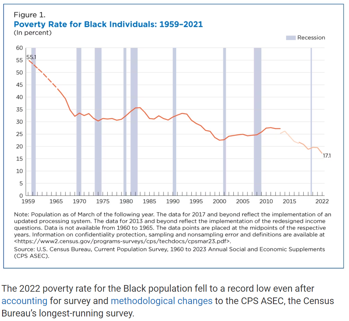 “Enacting Racial Change by Design” | Bacon's Rebellion