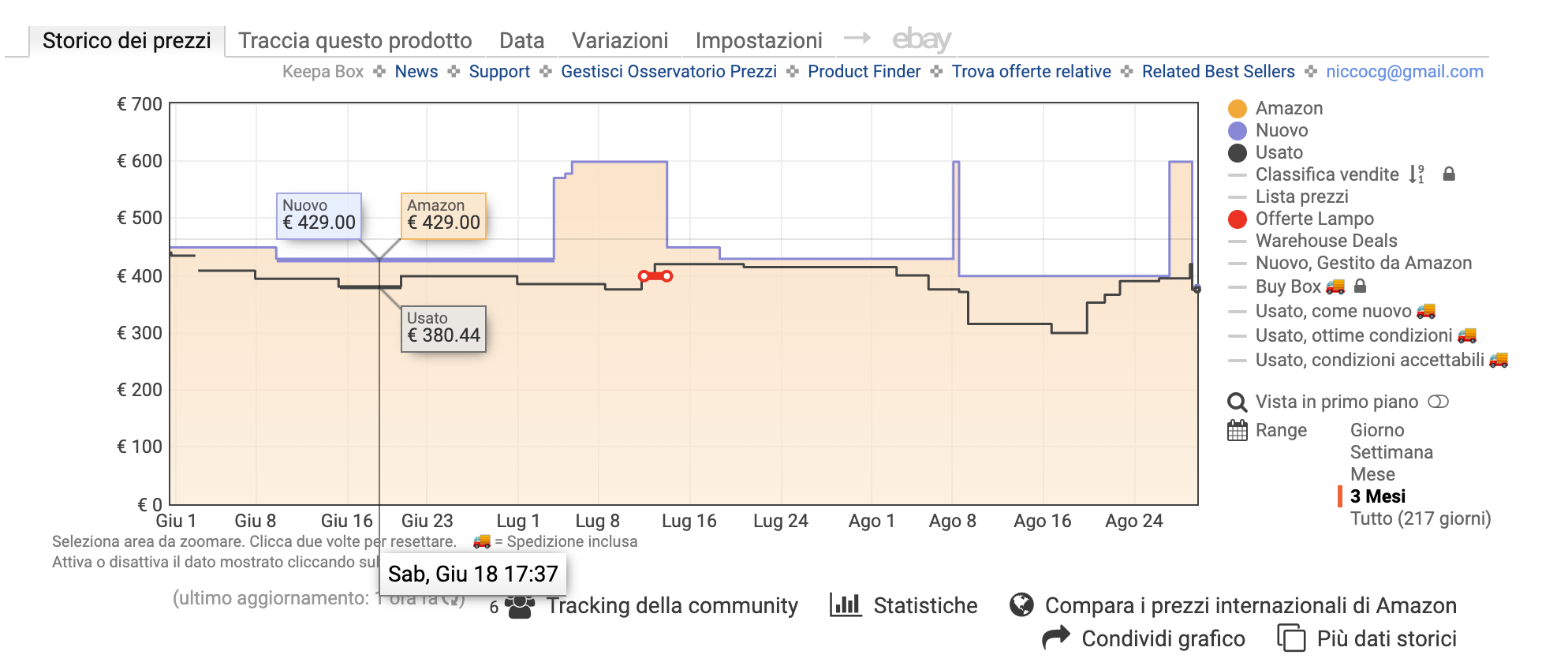 Offerte Amazon di settembre: migliori portatili e tablet in sconto