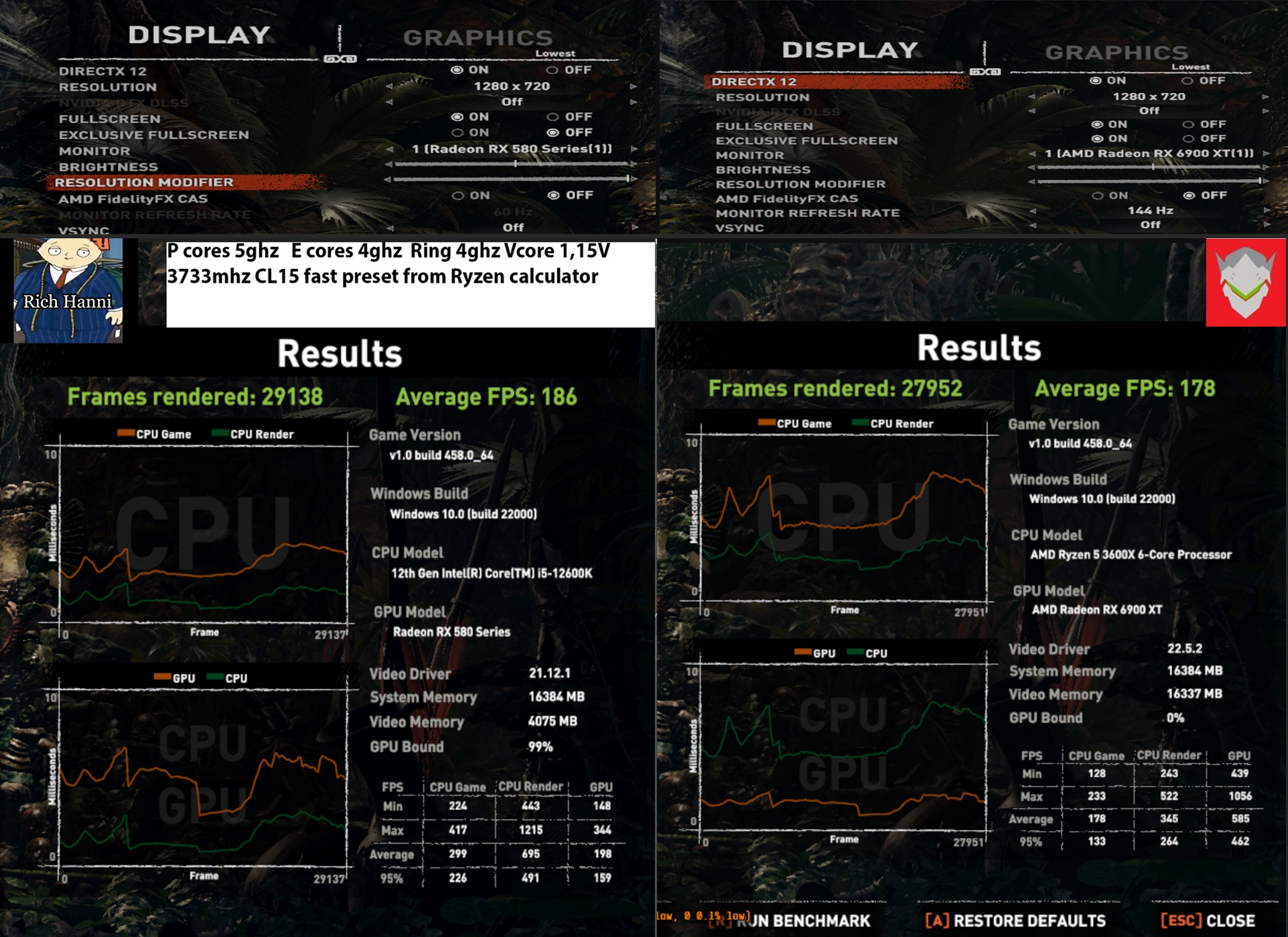 Discussion: NVIDIA Announces Grace CPU & Grace Hopper Superchip Powered ...