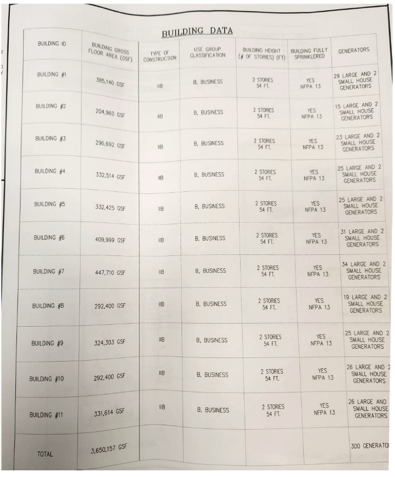 After Arctic Blast, Do We Still Want to Californicate Our Grid? | Bacon ...