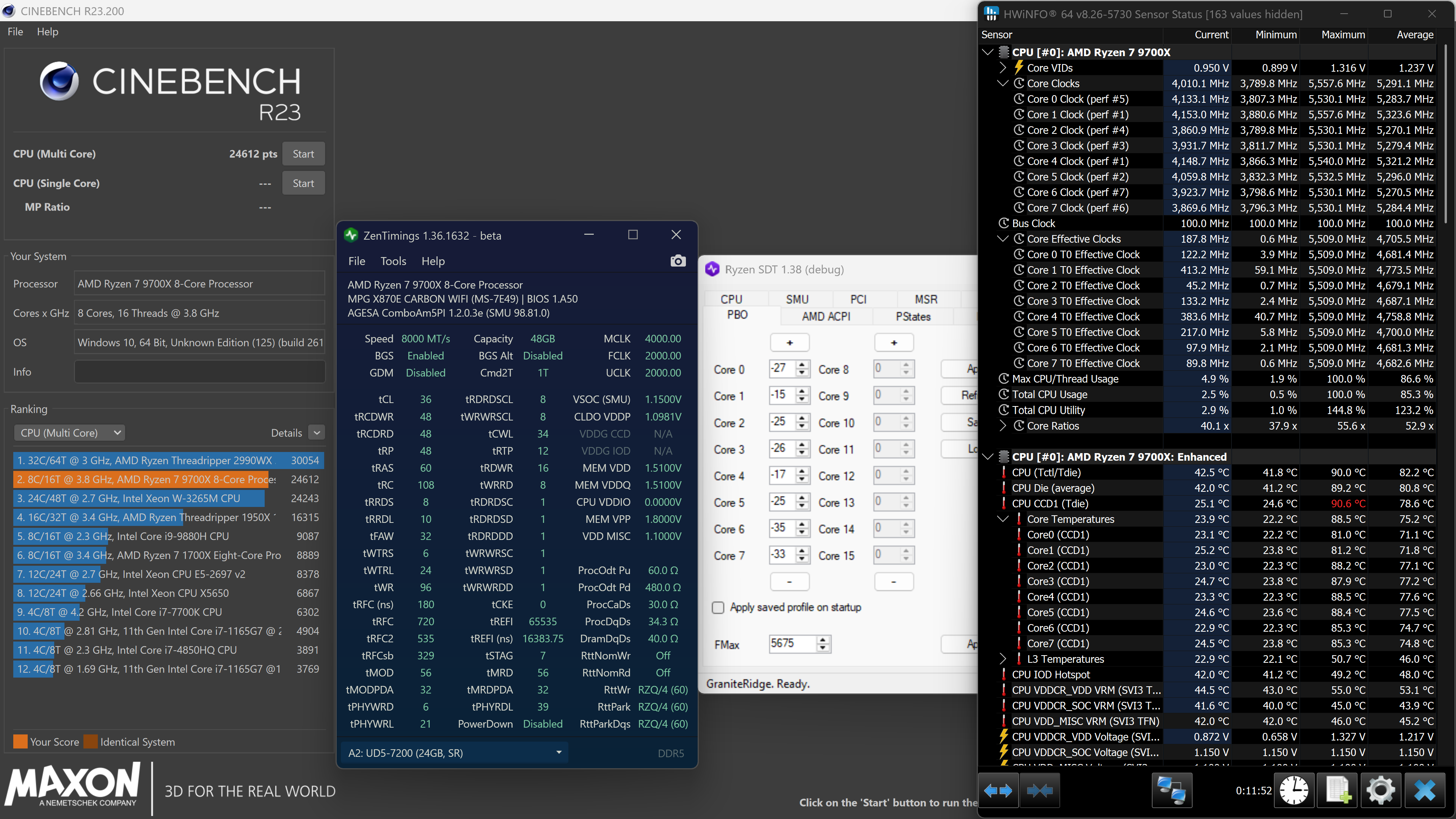 Discussion: ASUS's Intel 800-Series Motherboards Now Support JEDEC DDR5-7200 MT/s Speed With ...