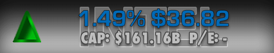 Discussion: How to Enable Resizable BAR for Better Gaming Performance ...