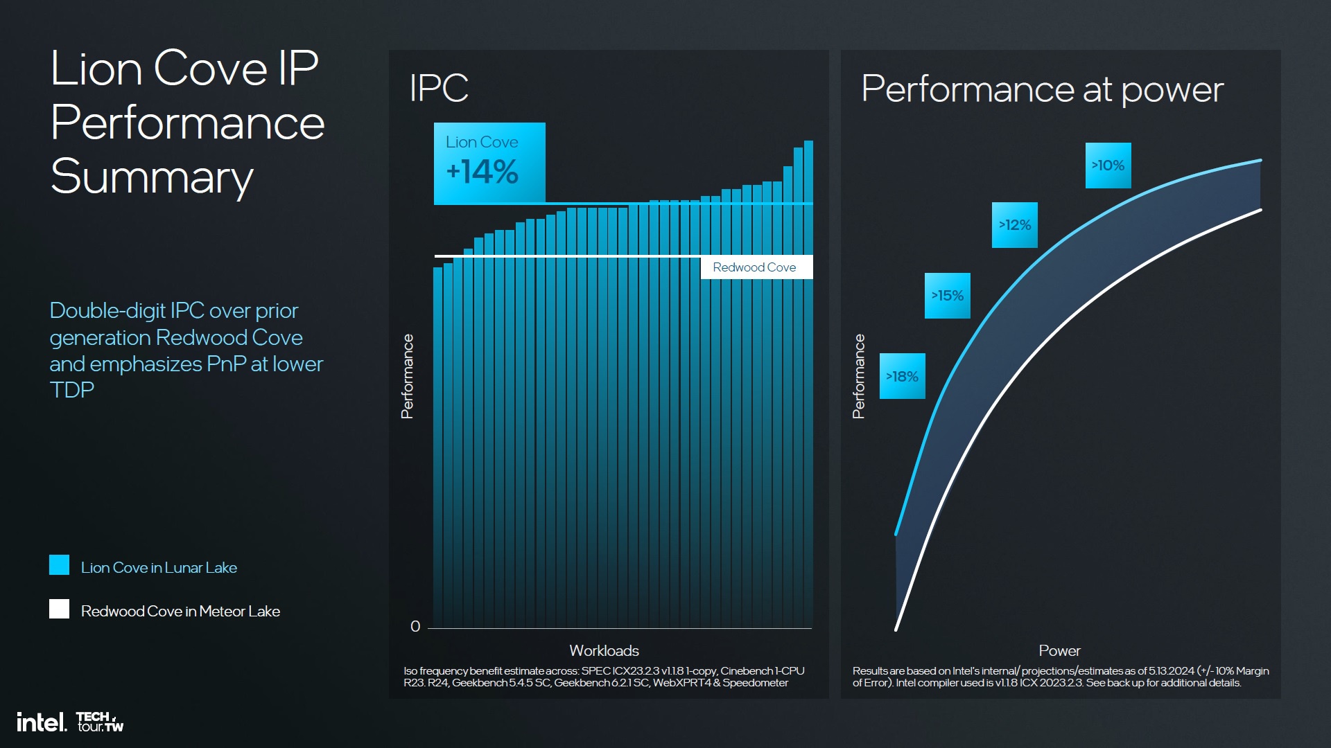 Discussion: Basemark "Breaking Limit" Ray Tracing Benchmark Now Out ...