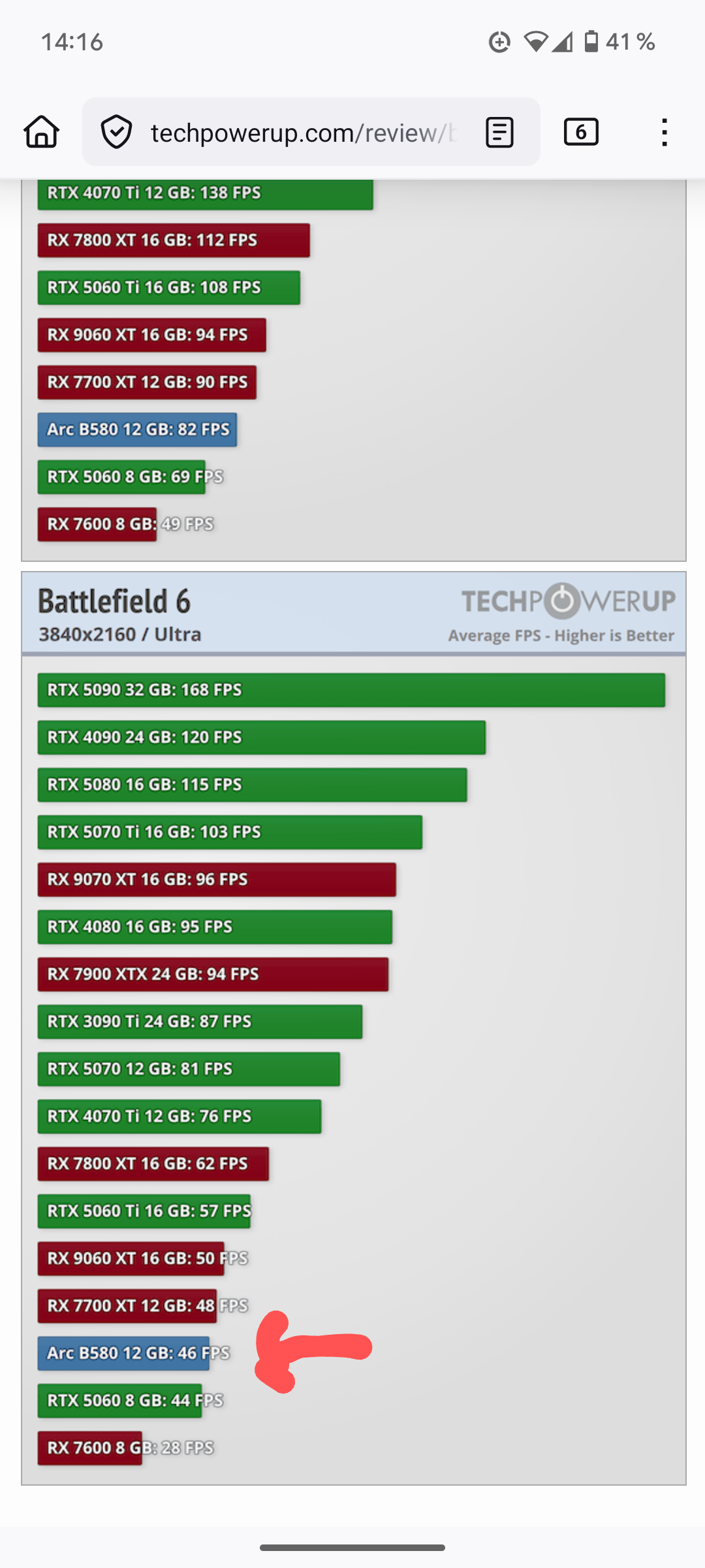 Discussion: Intel Panther Lake CPUs With Up To 16 Cores Featured on ADLINK's SFF Motherboard ...