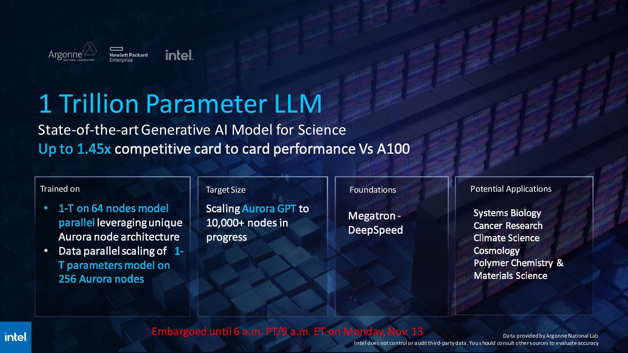 Discussion: AMD-Powered Frontier Supercomputer Uses 3K of Its 37K ...