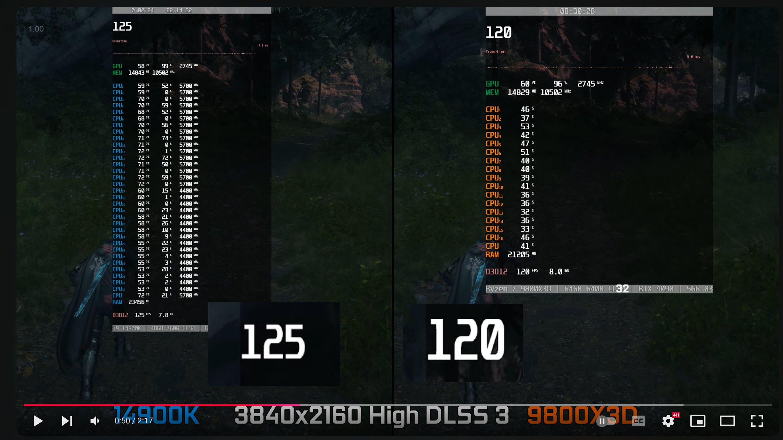 Discussion: Intel Core Ultra 200U "Arrow Lake-U" CPU Specs Leak ...