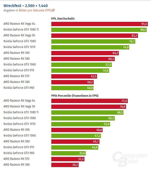 Discussion: NVIDIA GeForce 11 Series "Up To GTX 1180" Naming Convention ...