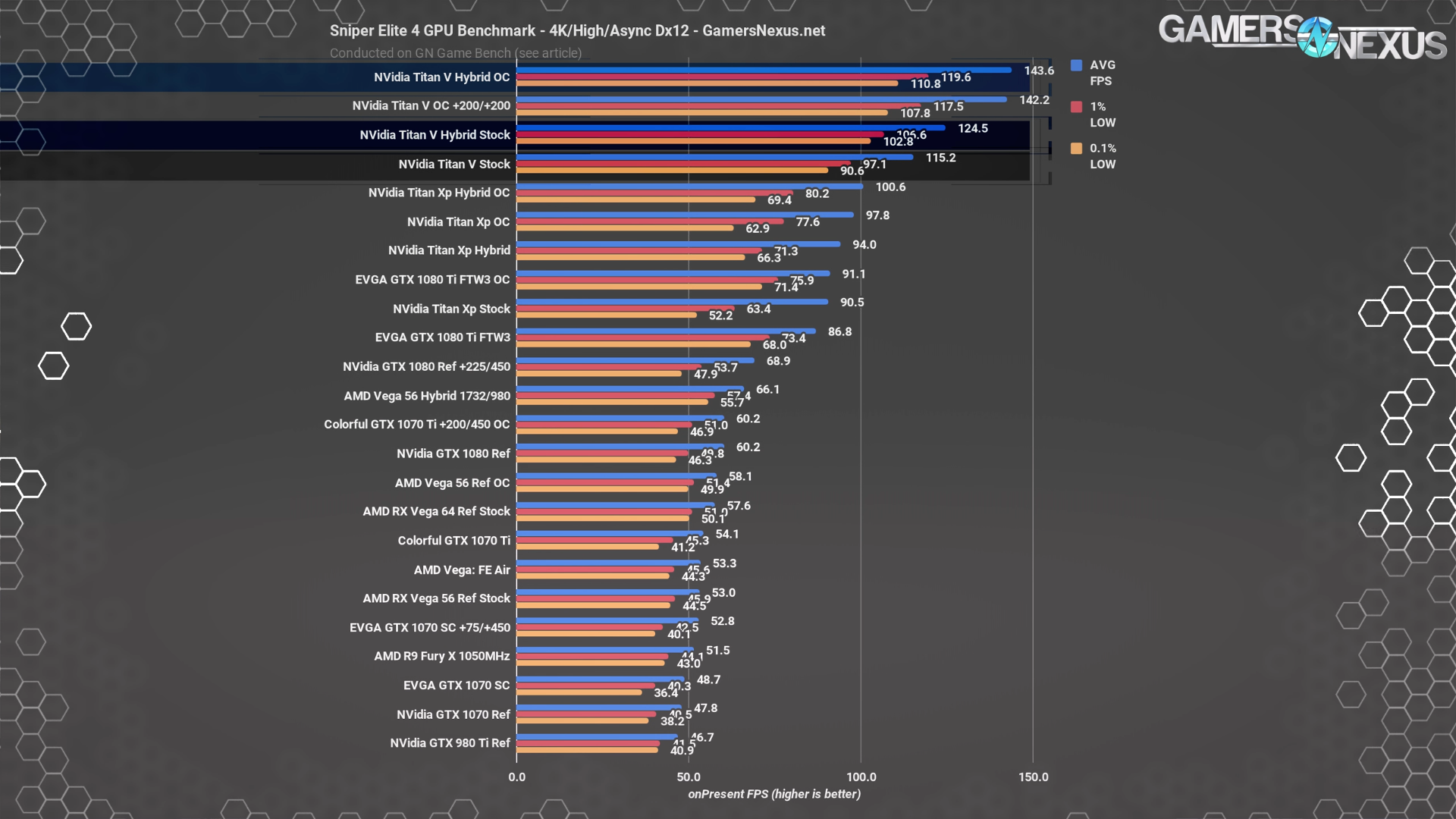 Discussion: Intel Blazes New Trails For Quantum Computing With 'Tangle ...