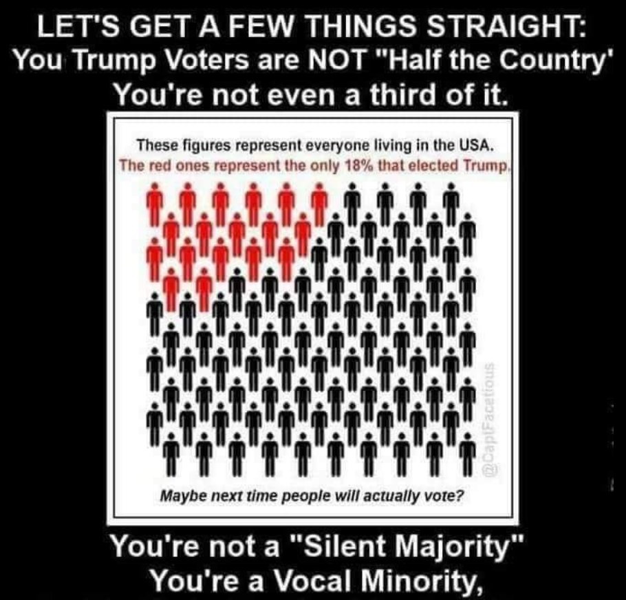 Disqus - 'Court did not do what Trump asked': Experts say SCOTUS ruling ...