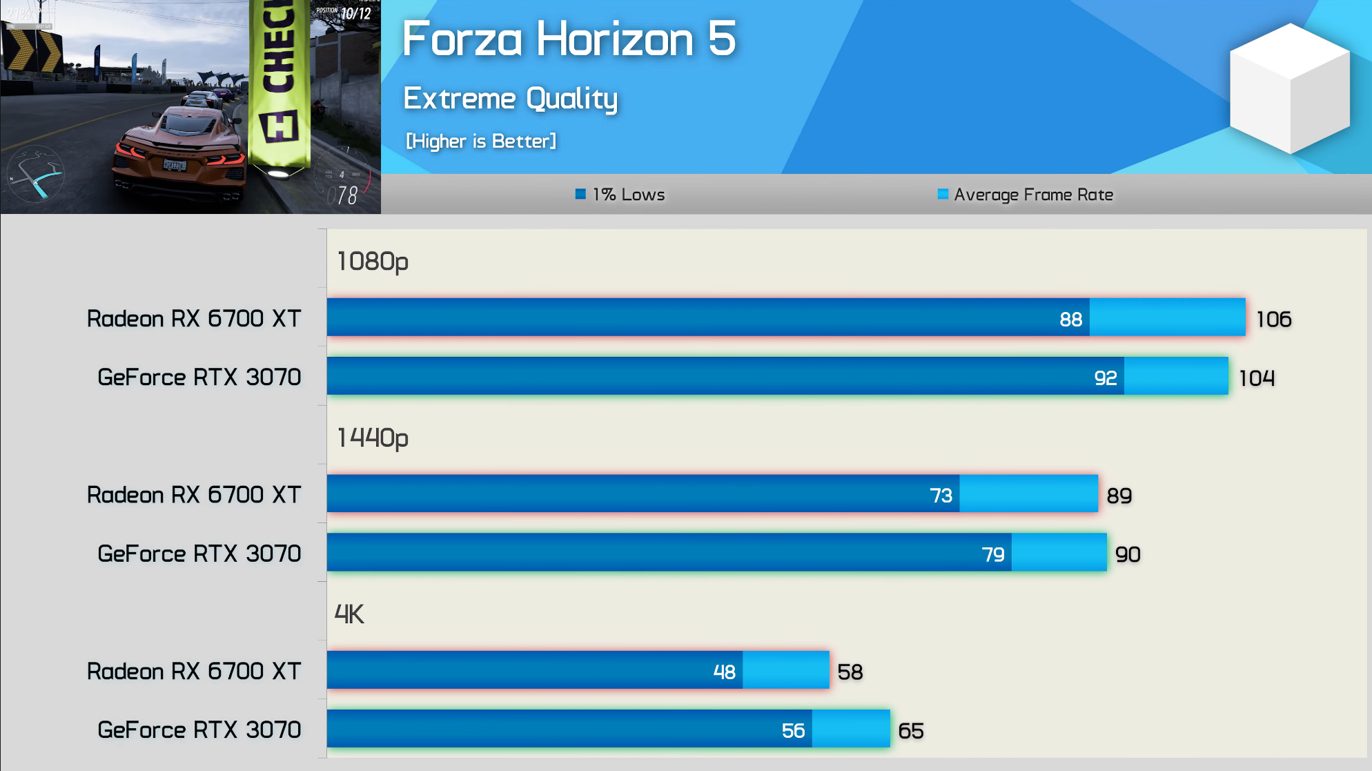 AMD Ryzen 7000 Zen 4 CPUs Support Curve Optimizer, New Hydra Update To ...