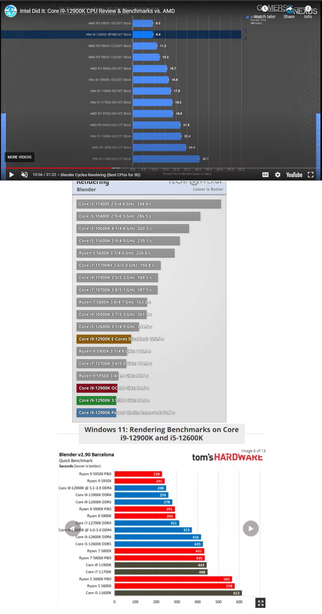 The blender results hide more details than they say : r/Amd