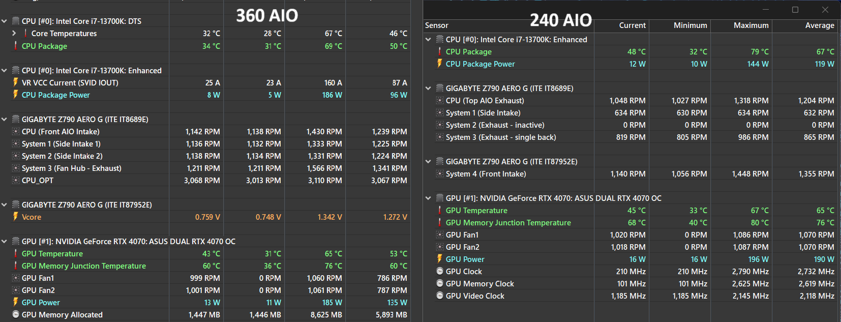 Discussion: AMD Radeon 890M "RDNA 3.5" iGPU Beats NVIDIA's Desktop ...