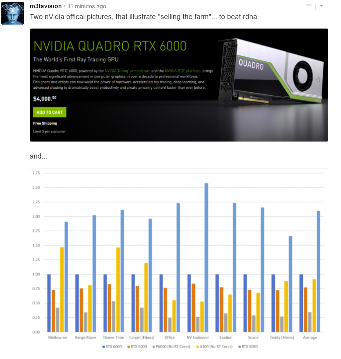 Discussion: How To Buy An NVIDIA GeForce RTX 3080 Ti From Brick And ...