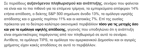 η Ελλαδα, η εκτυπωση χρηματος απο ΕΚΤ & FED, ο πληθωρισμος, και ο Λύκος