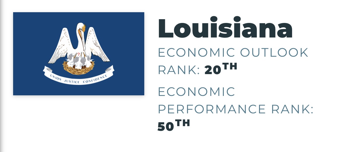 Virginia Slides Lower in ALEC Economic Rankings | Bacon's Rebellion