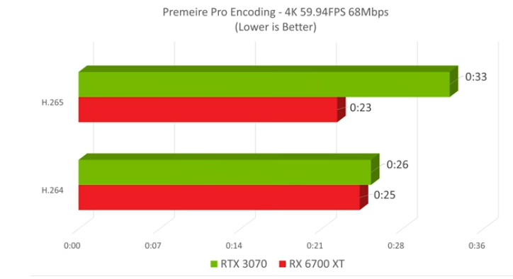 Discussion: NVIDIA Hopper H100 GPU Pictured In All Its Glory: The World ...