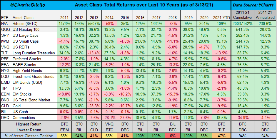 Sapphire Radeon RX 570 Duo 'Dual AMD Polaris' Mining Graphics Card ...