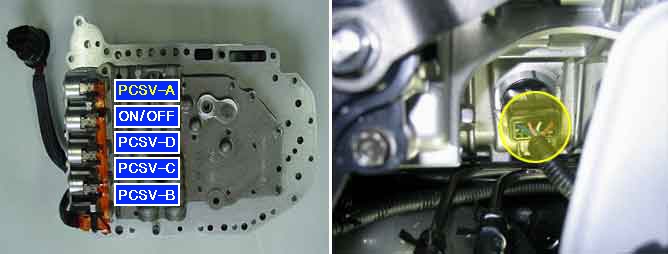 Code P0755 Hyundai Shift Control Solenoid Valve 'B'