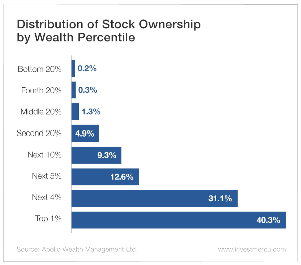 Disqus Profile - thomaspaulick