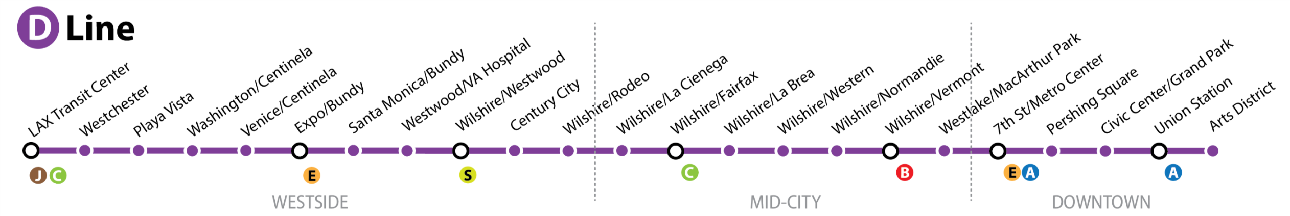 Tomorrow, Metro to Approve Final Construction Contract to get Purple ...