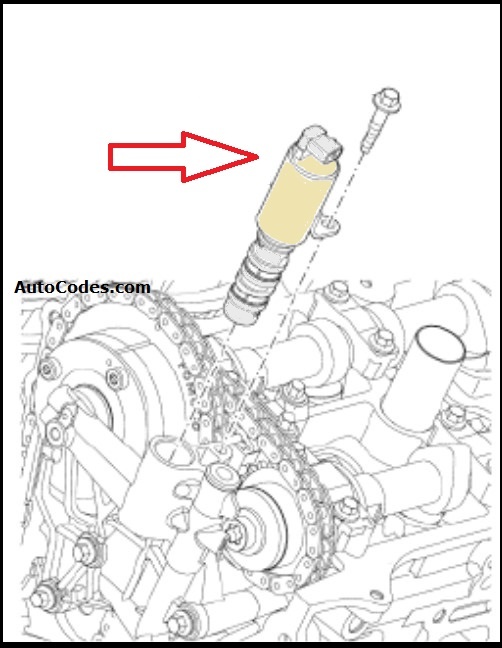 Code P0011 Ford 'A' Camshaft Position Timing Over-Advanced Bank 1 (With ...