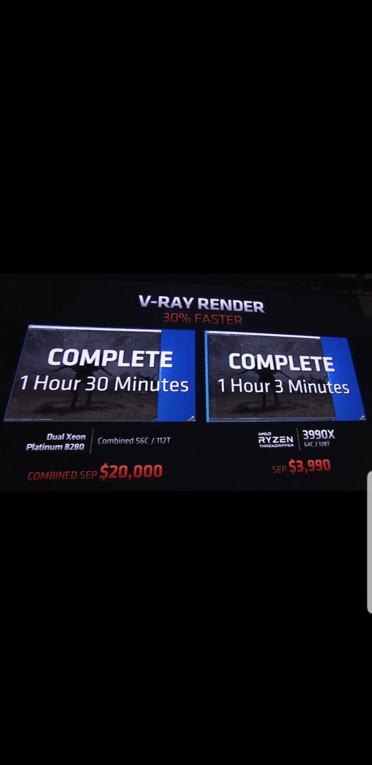 Discussion: Intel Demos Next-Gen 10nm+ Tiger Lake CPUs & DG1 GPU Based ...