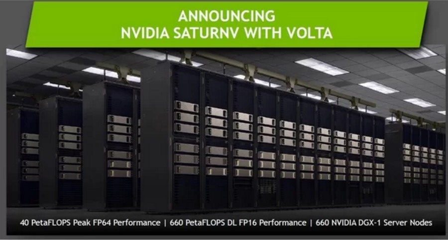 NVIDIA Next Generation GPU Rumored To Be Called "Ampere" - Will Be ...