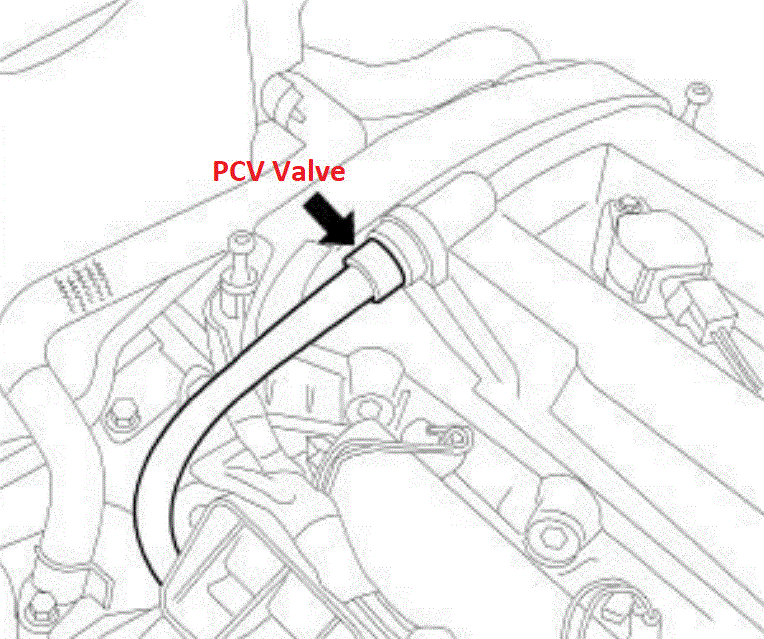 Code P2006 Intake Manifold Runner Control Stuck Closed Bank 1 (With Video)