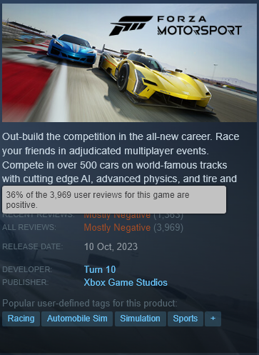 Discussion: Forza Motorsport - High Performance (No-Longer a Review in ...