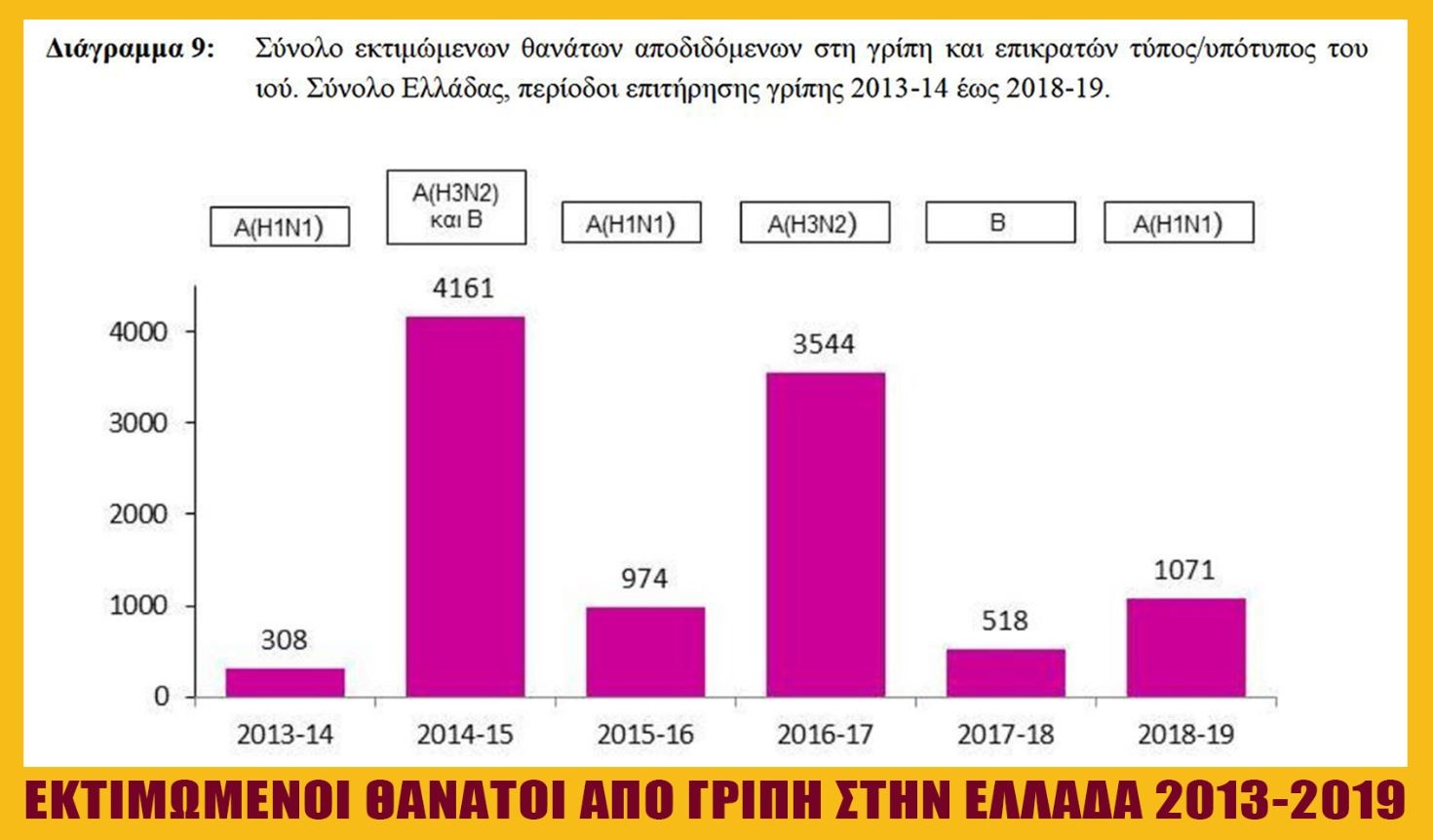 ΣΤΑΜΑΤΕΙΣΤΕ ΕΣΕΙΣ ΤΗΣ Ο.Υ.Α. ΝΑ ΤΡΟΜΟΚΡΑΤΕΙΤΕ ΤΟΝ ΚΟΣΜΟ ΘΕΛΕΤΕ ΤΗΝ ...