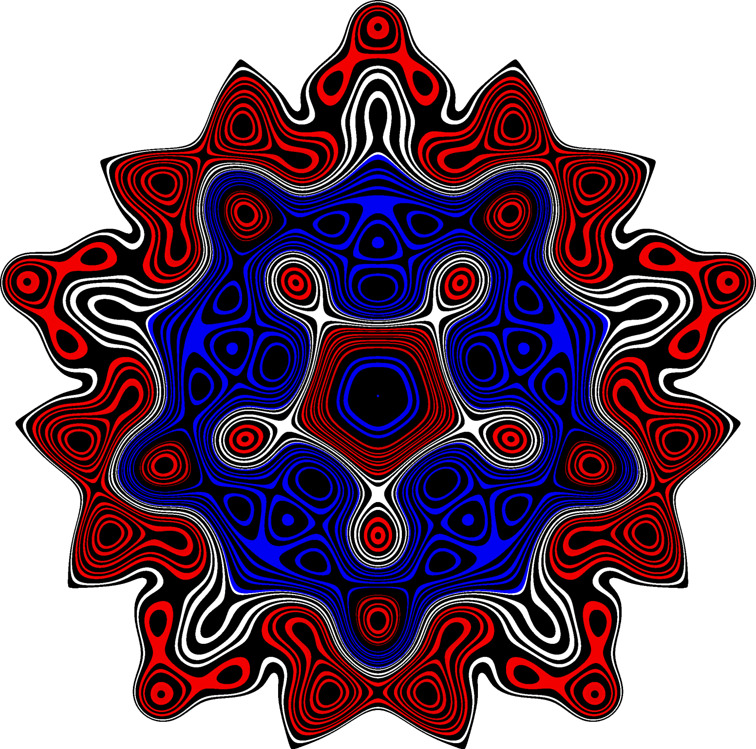 Disqus Profile - ChrisTheCynic