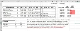 Excel Templates For Kpis Measure Bapaffiliate