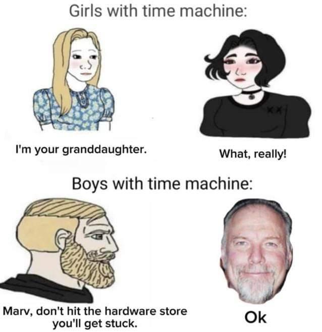 Disqus Profile - momerath