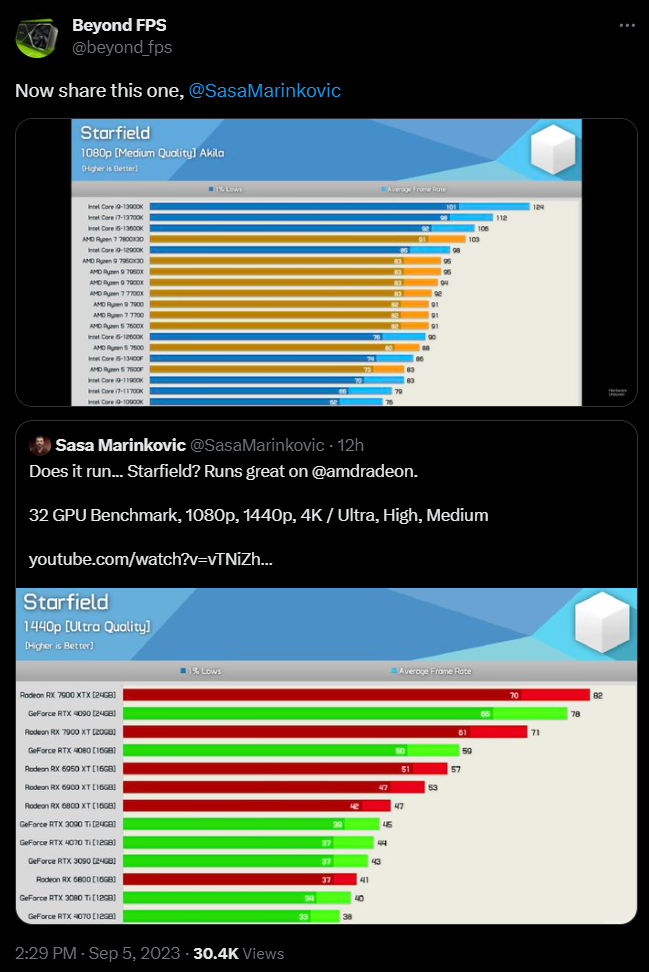 Maxon Releases Cinebench 2024 Benchmark: Expanded CPU & Platform ...