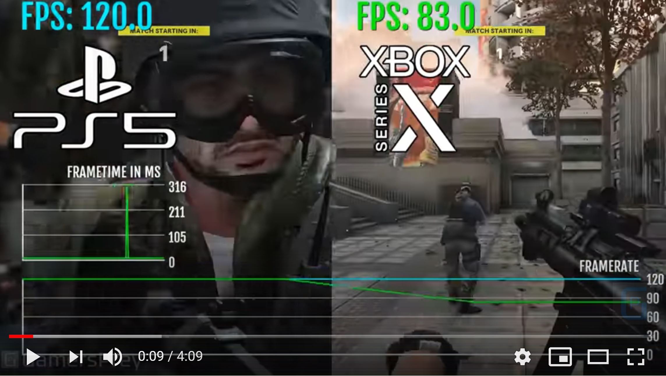 Discussion: New Metro Exodus Enhanced Edition PC Patch Adds PS5 ...