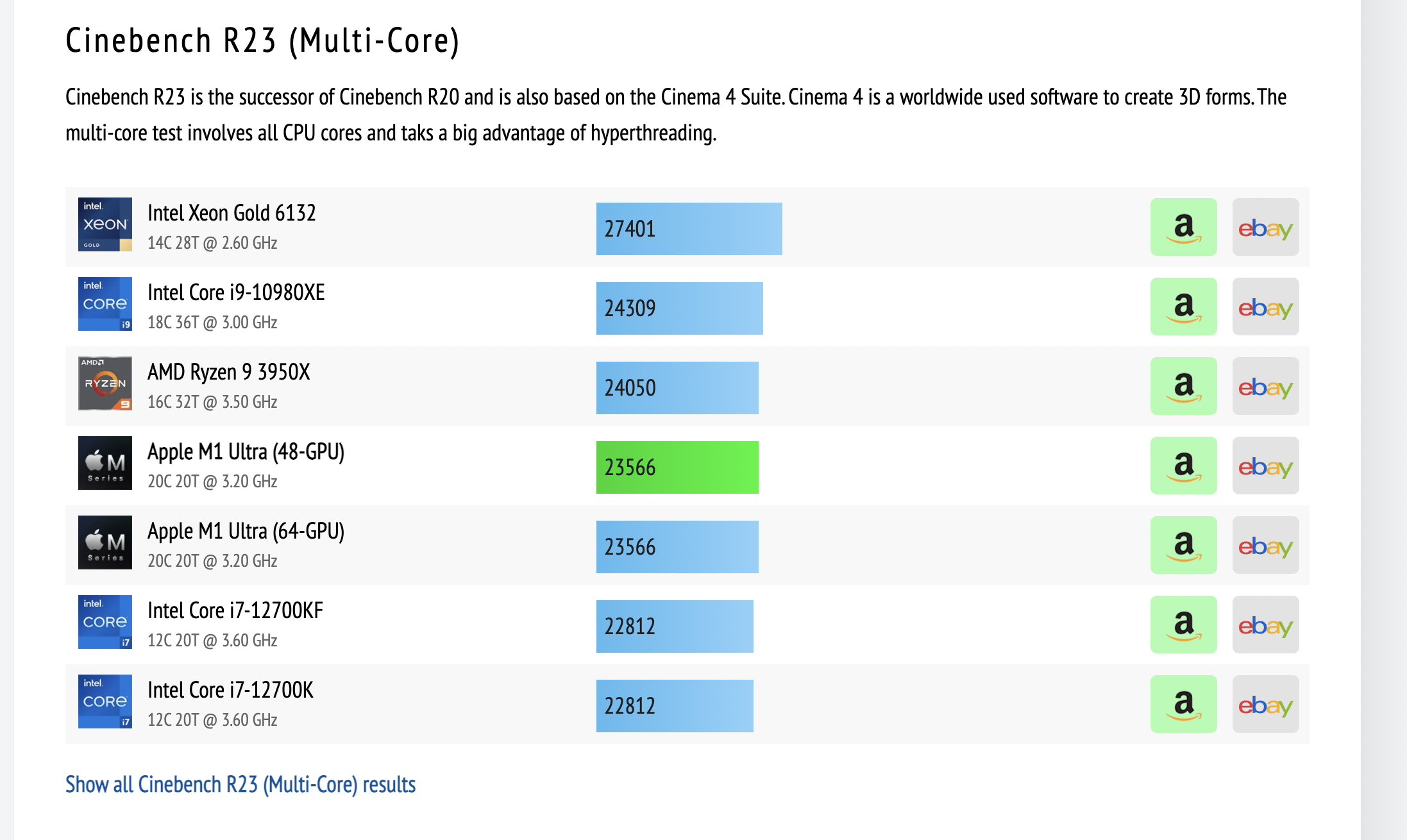 Apple Silicon M1 Ultra, primo benchmark su Mac Studio: confronti e ...