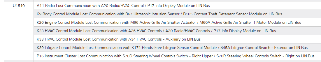 Code U1510 GMC Lost Communication With HVAC Control Module