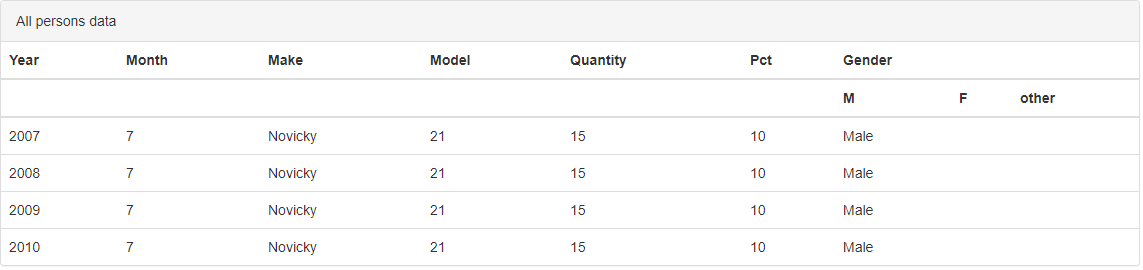 Export to Excel in Angular 8 using ExcelJS