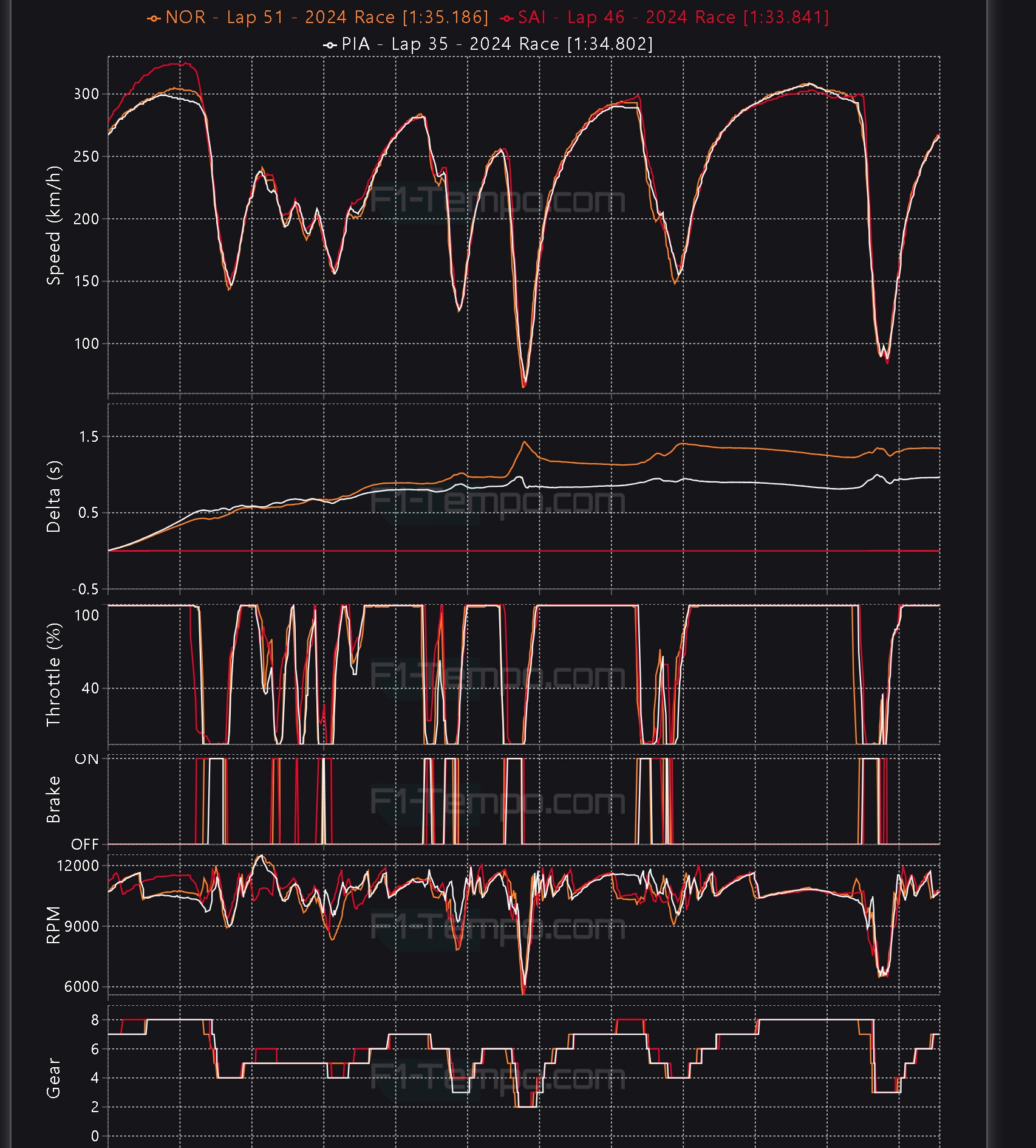 Disqus Profile - robinducker