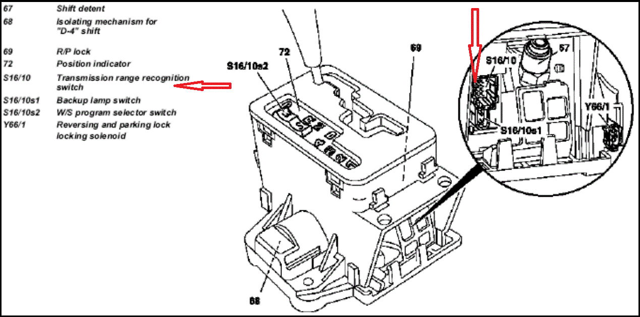 Code P0705 Mercedes-Benz Transmission Range Sensor Circuit Malfunction