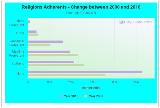 Disqus Profile - Thomas_Paulick