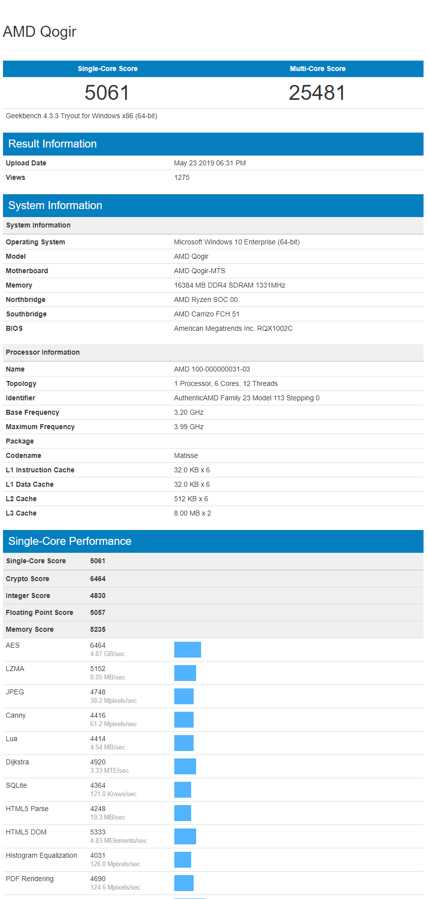 Discussion: ASUS X570 Motherboards Teased - Next-Gen ROG, ROG STRIX ...